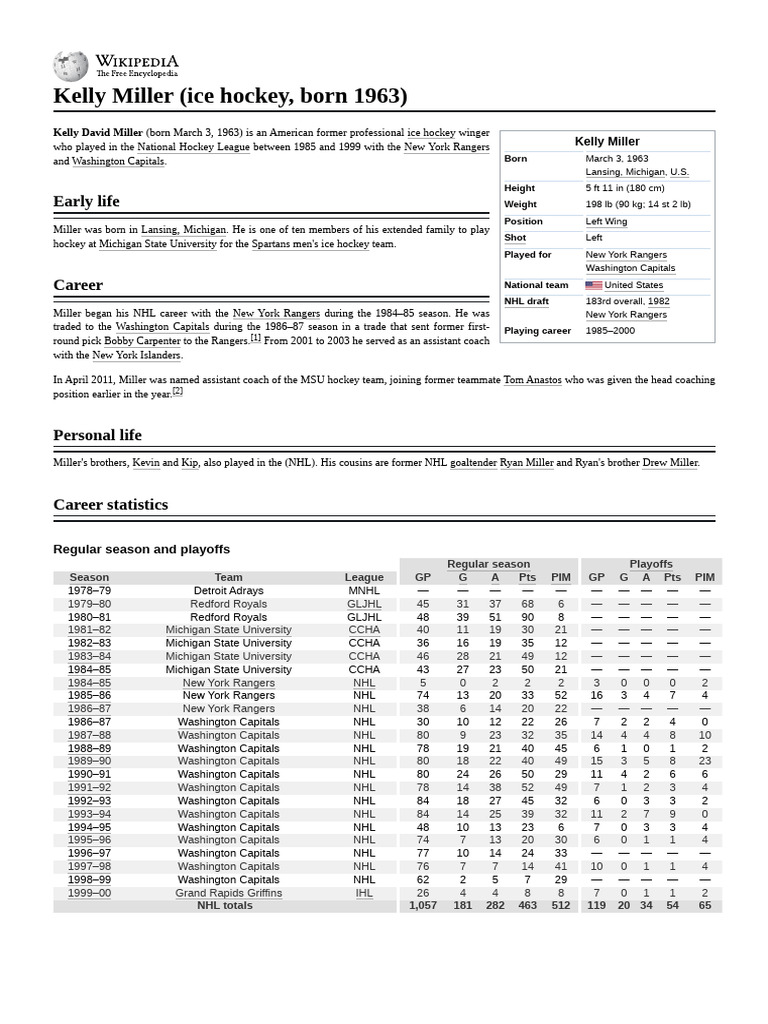Kelly Miller (Ice Hockey, Born 1963) | PDF | National Hockey League ...