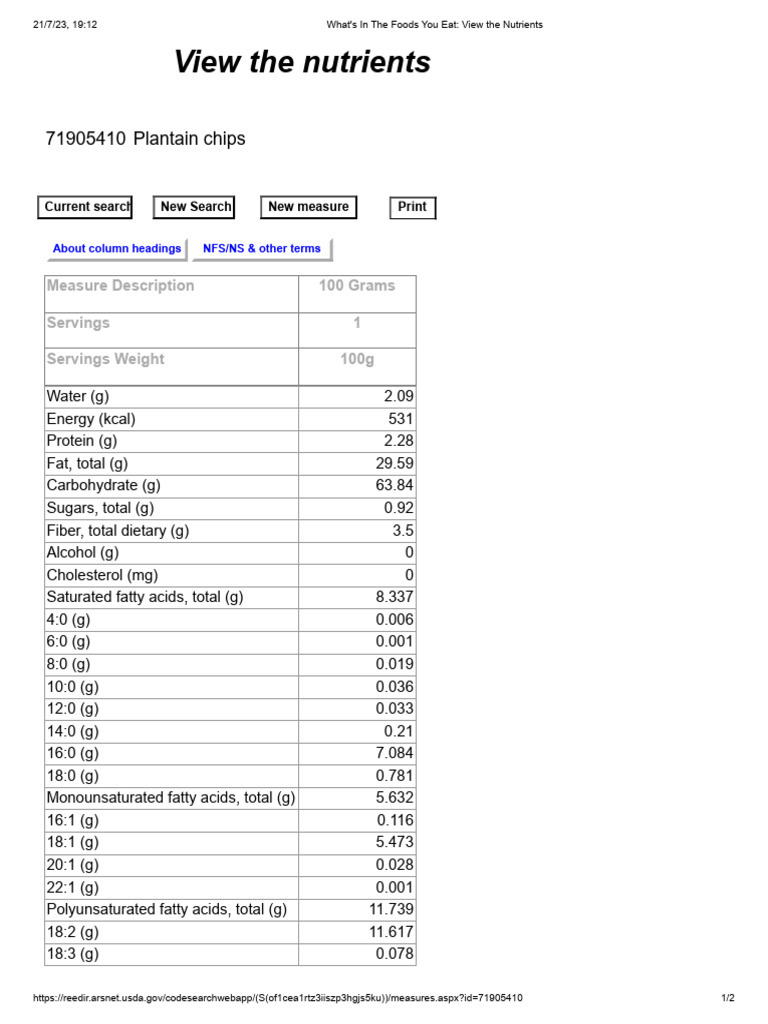 What's in The Foods You Eat - View The Nutrients FOR PLANTAIN CHIPS ...