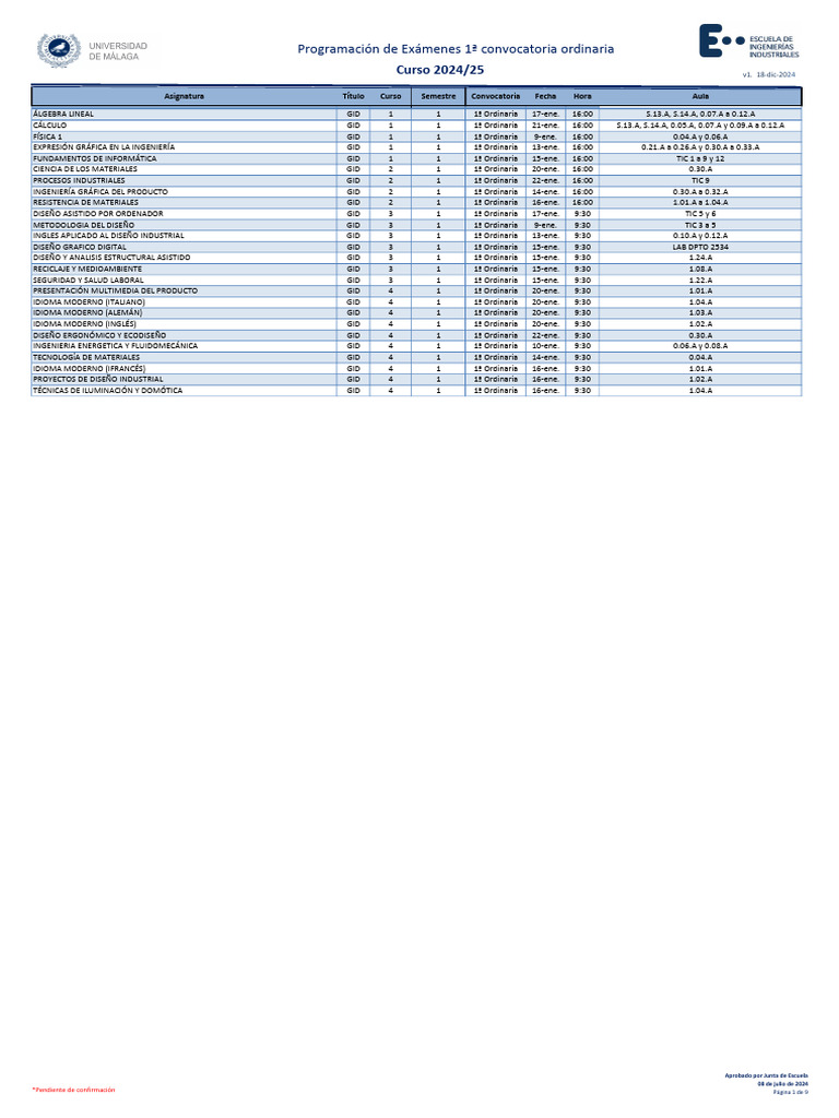 Exámenes 1ª Convocatoria 2024/25 | PDF | Ingeniería | Electrónica
