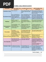 Oral Presentation Evaluation Criteria and Checklist | PDF
