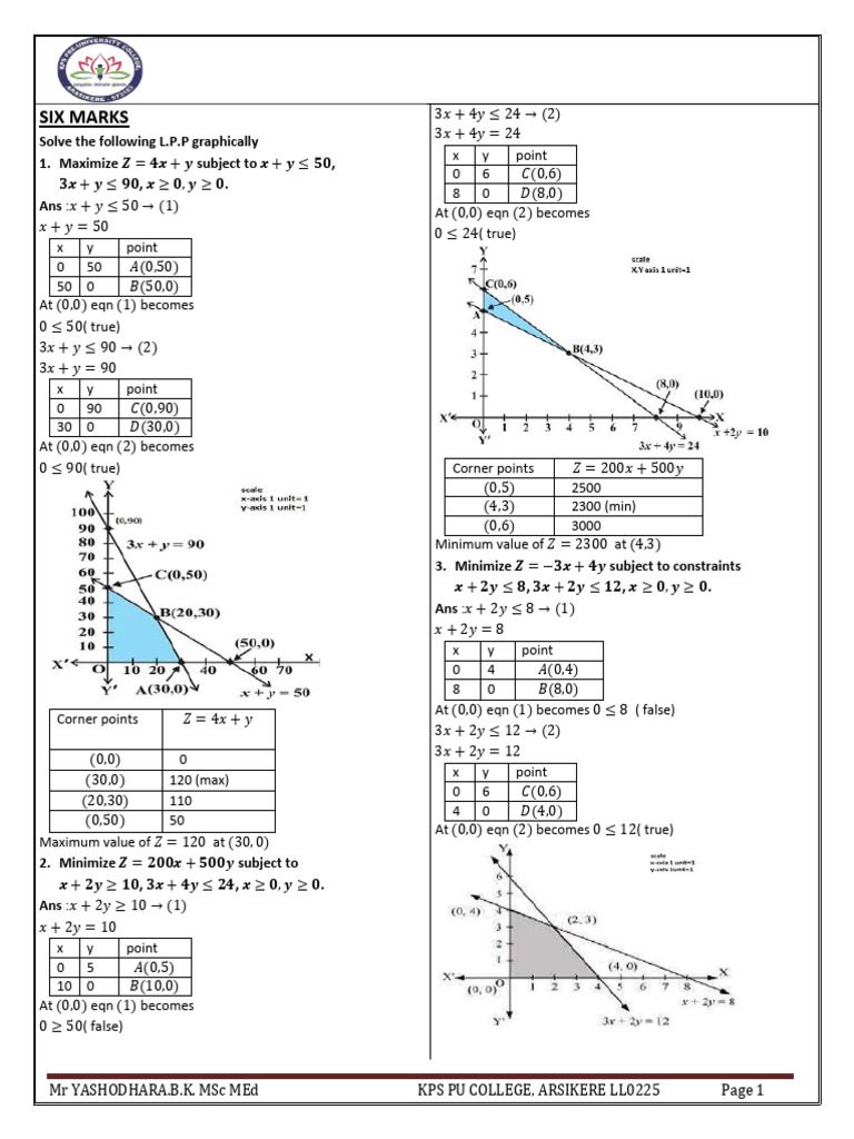 Ii Puc Passing Package 2025.1 | PDF | Function (Mathematics) | Matrix Theory