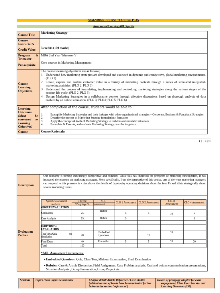 AOL Marketing Strategy Course Plan | PDF | Marketing Strategy | Marketing