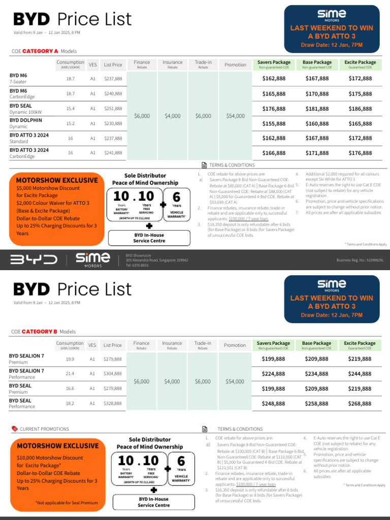 BYD COE Pricing and Promotions Guide | PDF | Tax Refund | Electrification
