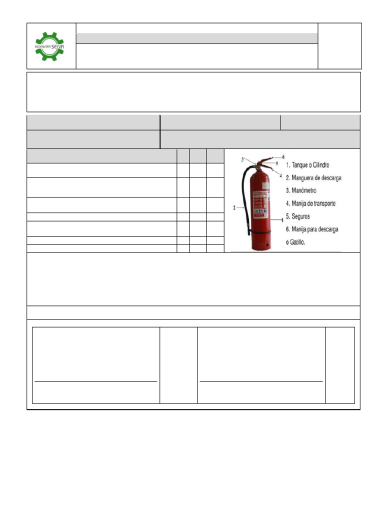 Check List Extintor | PDF