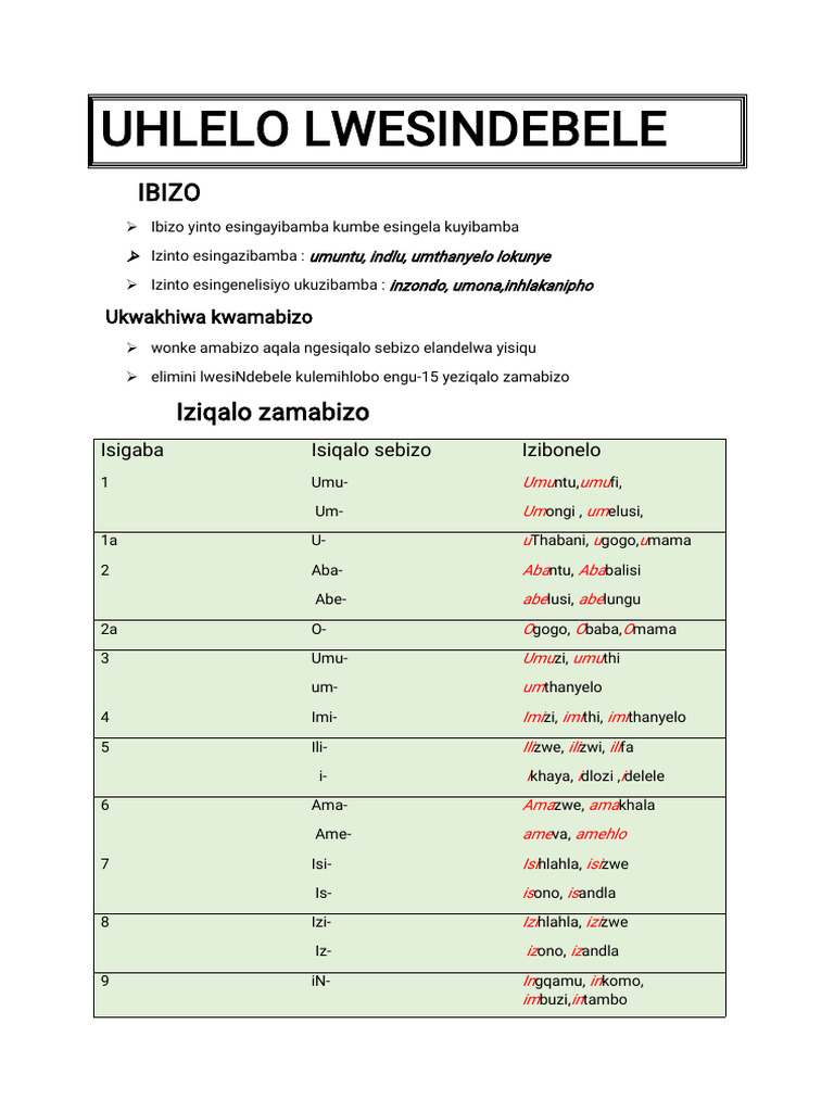 Isindebele | PDF