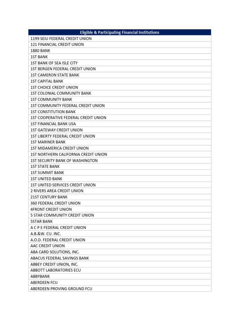 Eligible Financial Institutions List | PDF | Financial Services ...