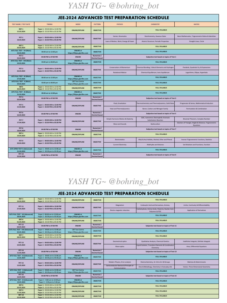@Bohring Bot Jee 2024 Advanced Test Series Schedule @Jee Tests (2 ...