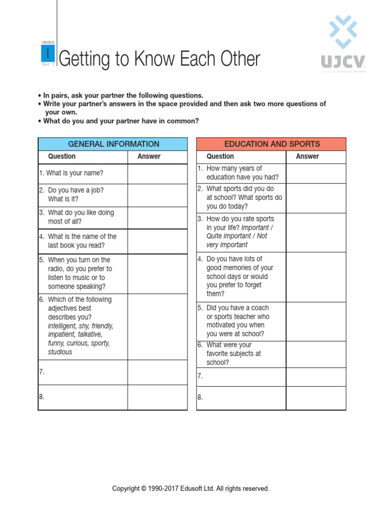 01 Intermediate I Handout Nro.1 Unit 1 Getting To Know Each Other | PDF ...