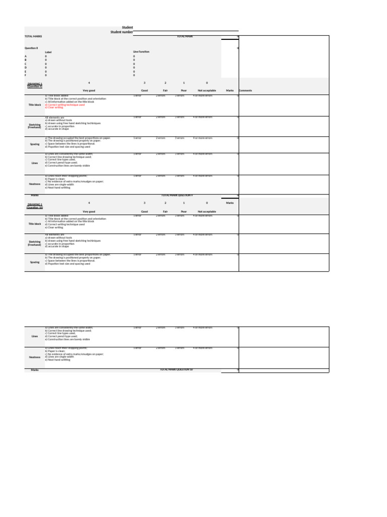 INGM111 -Free hand drawing rubric update | PDF | Drawing