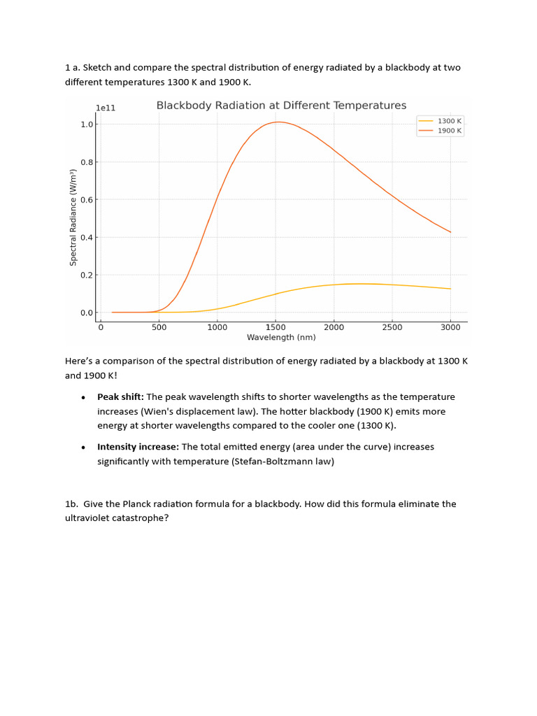 Blackbody Radiation and Quantum Effects | PDF | Photoelectric Effect ...