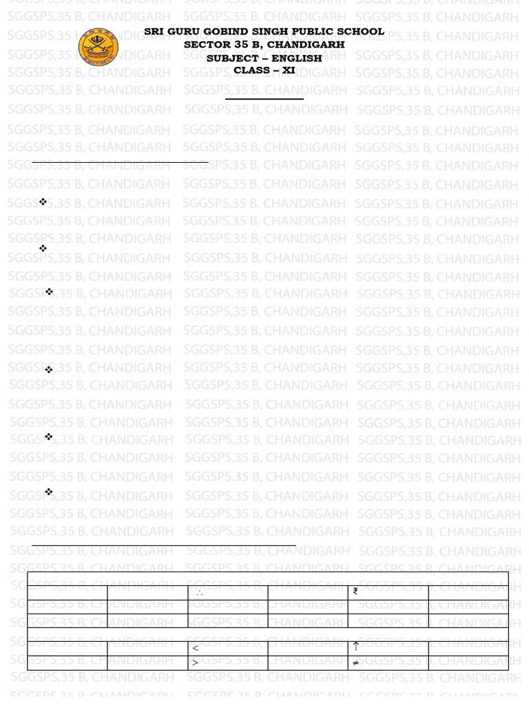 Note-Making Guide for Class XI | PDF | Clothing