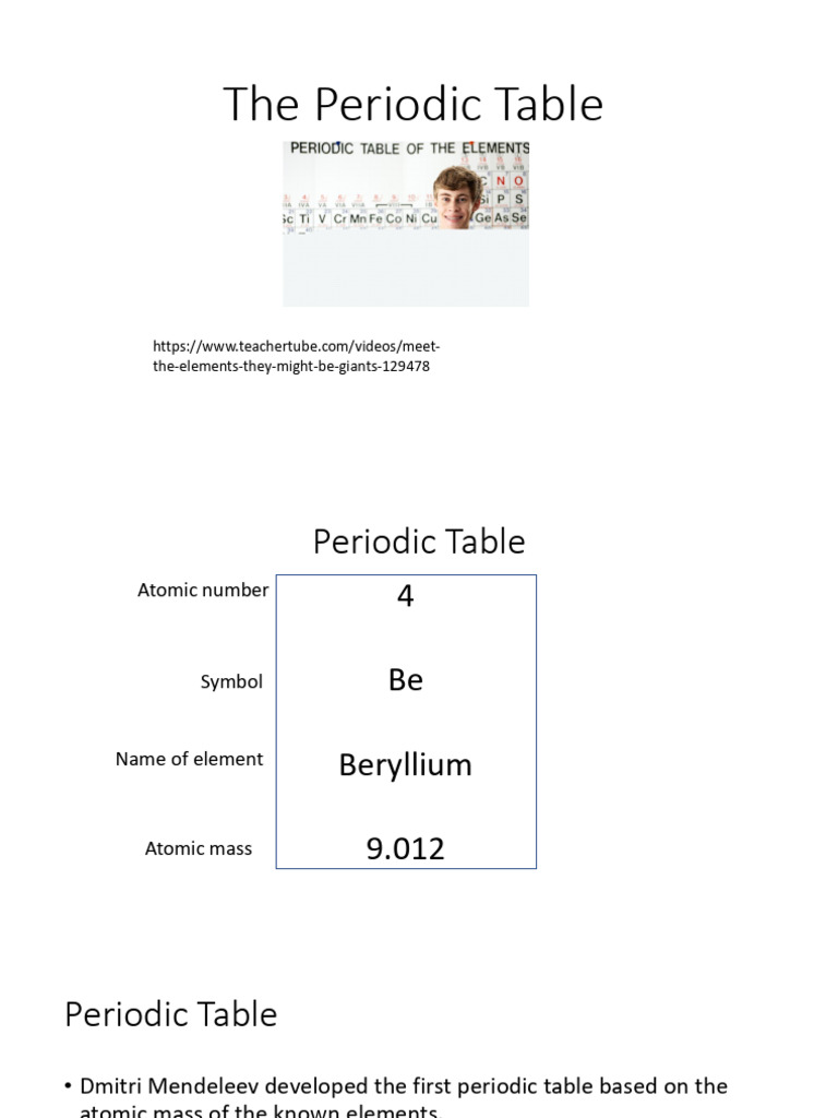 Periodic Table notes | PDF