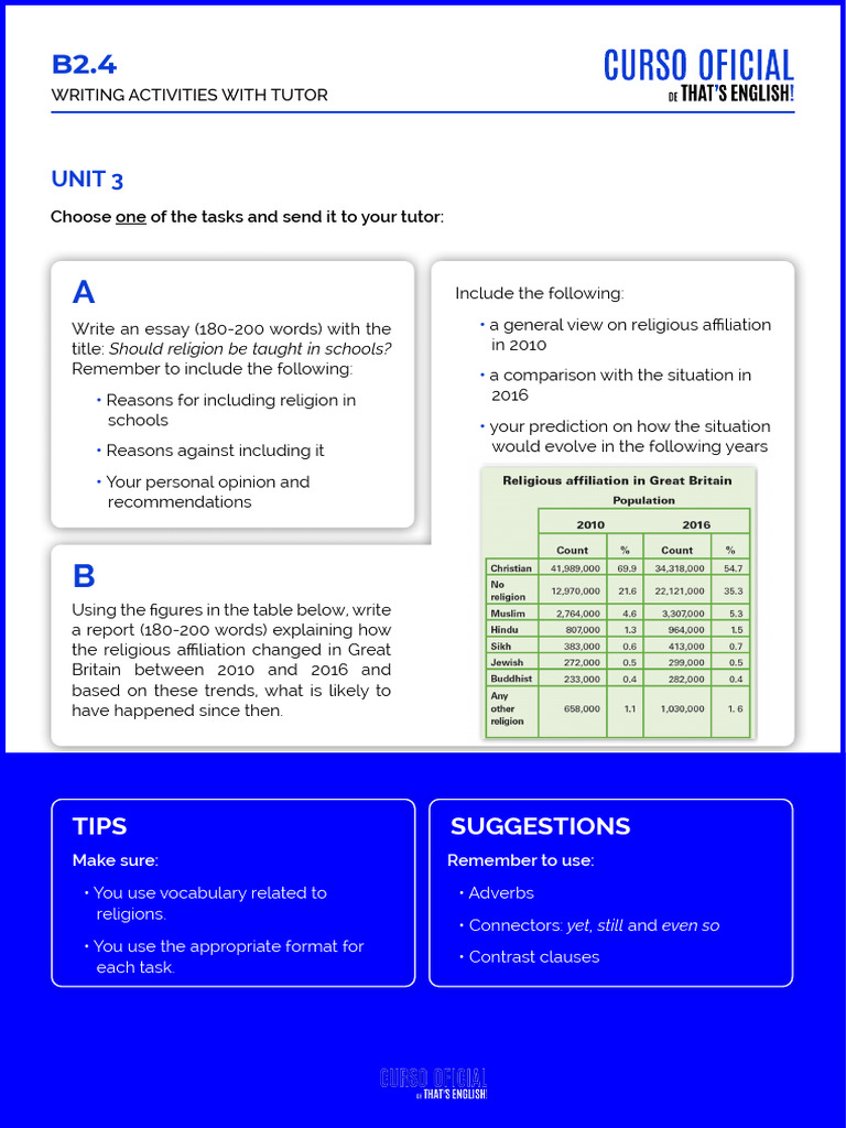 B24 - Writing Task - U3 | PDF