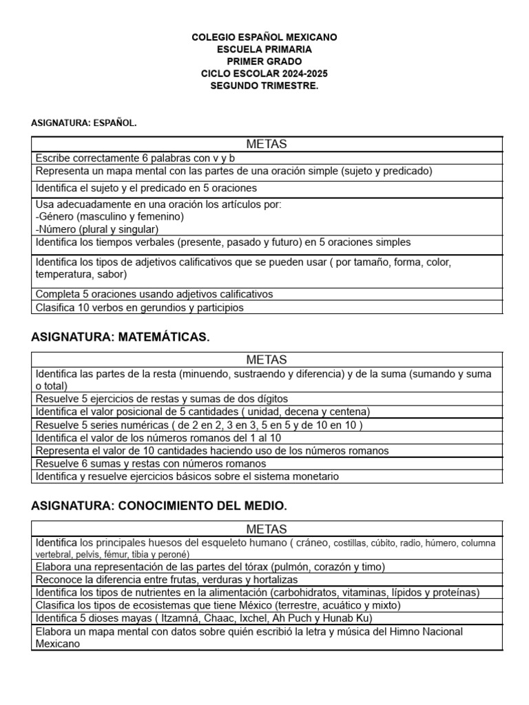 Metras 1 Grado de Primaria | PDF