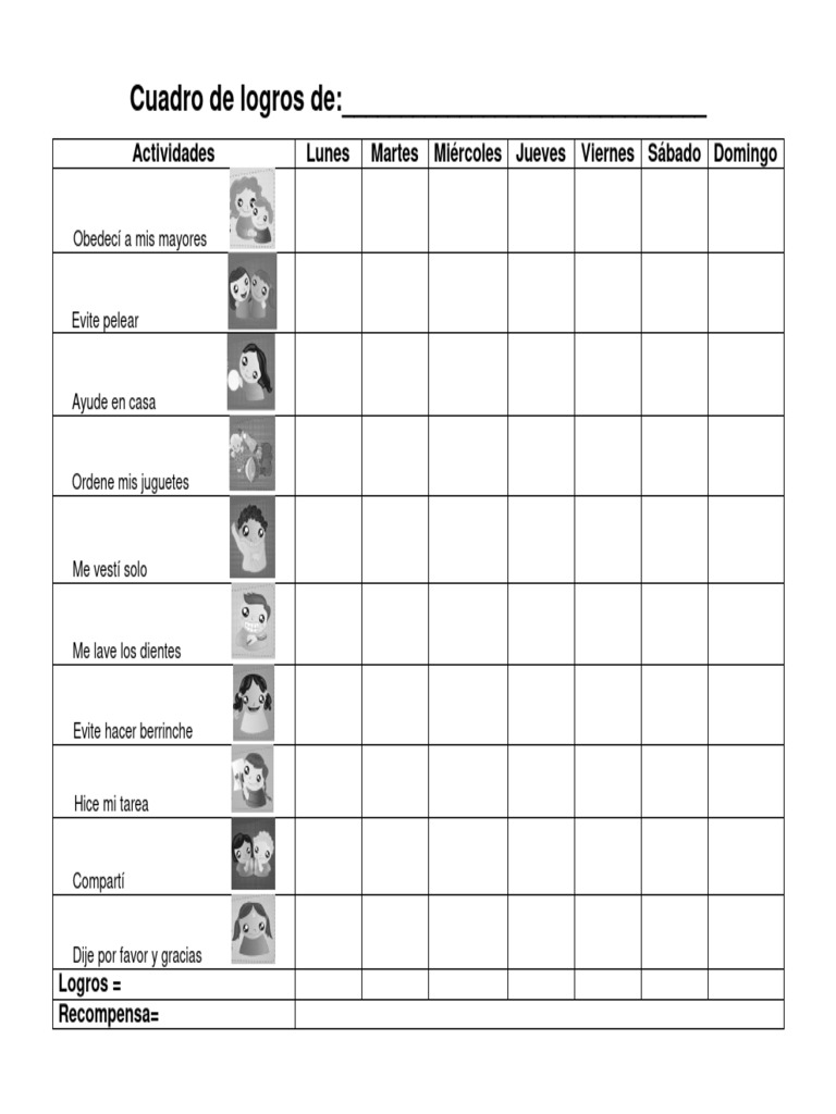 Cuadro de Logros | PDF