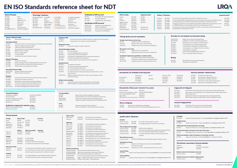 EN ISO Standards Reference Sheet For NDT Global 2024 | PDF ...