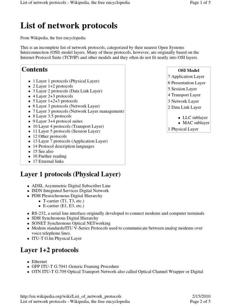 List Of Network Protocols Osi Model Computer Network Free 30 Day Trial Scribd