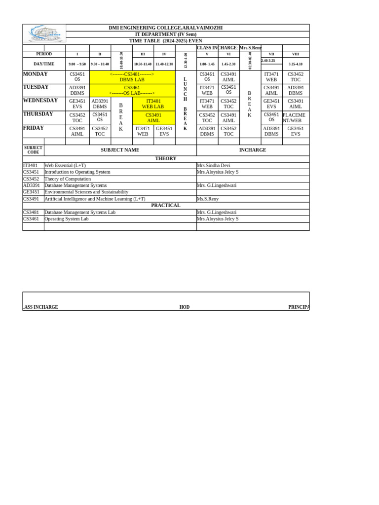 AI & IT TIMETABLE EVEN-2024-25-update | PDF | Computing | Information Technology