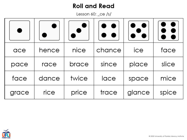 UFLI Roll and Read Lesson 60 | PDF