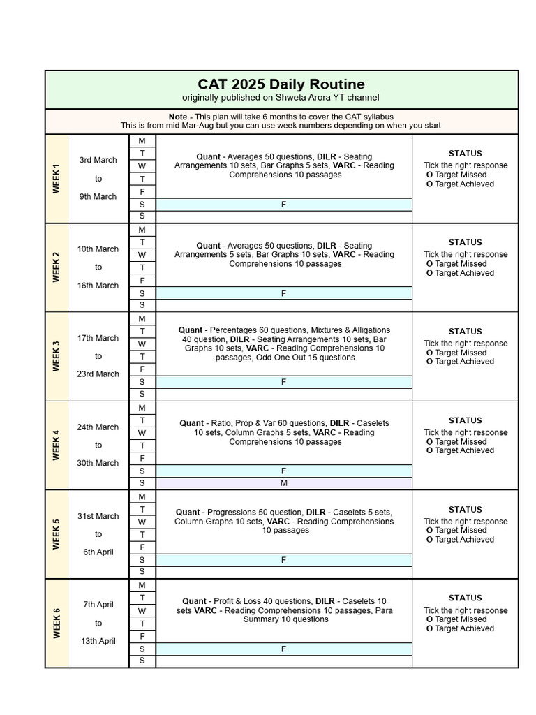 CAT 2025 Timetable - Mar To Aug | PDF