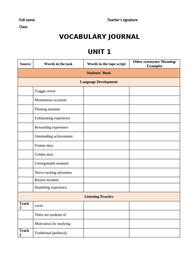 1. W1-B2-Vocab Journal | PDF
