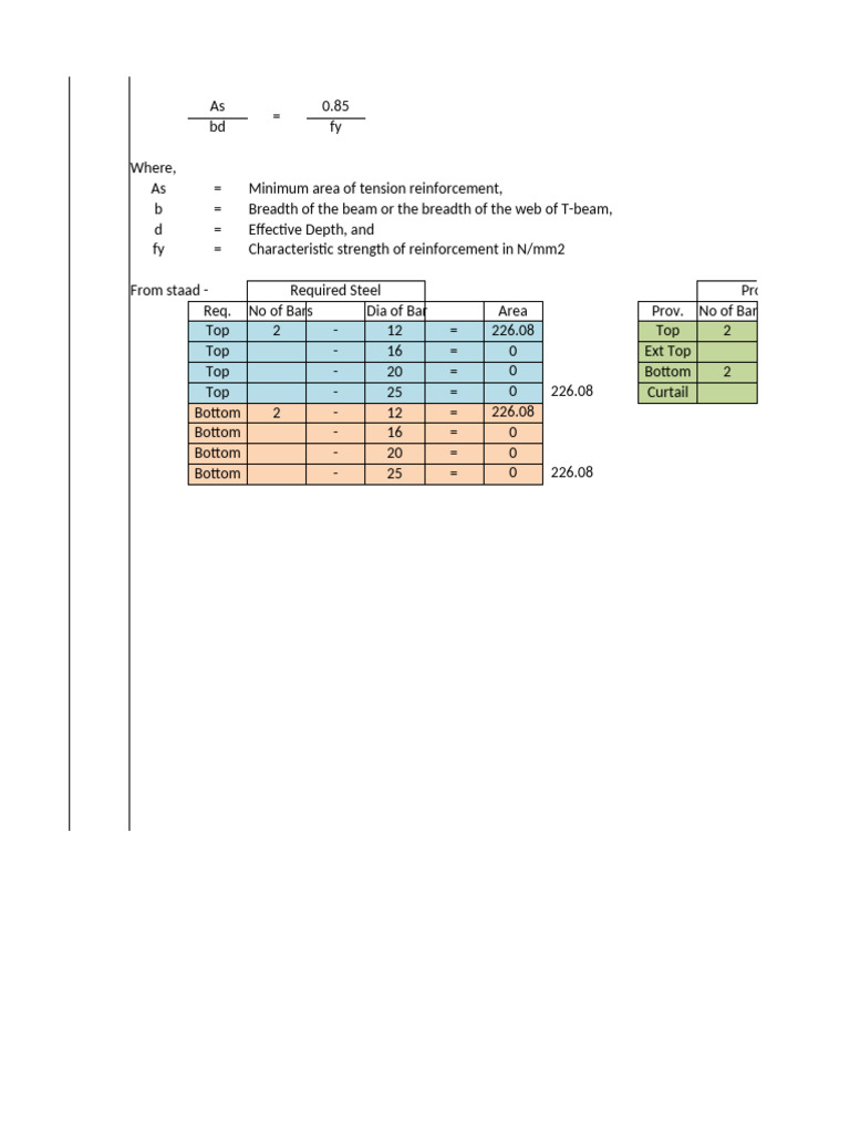 Beam Reinforcement Calculation Guide | PDF