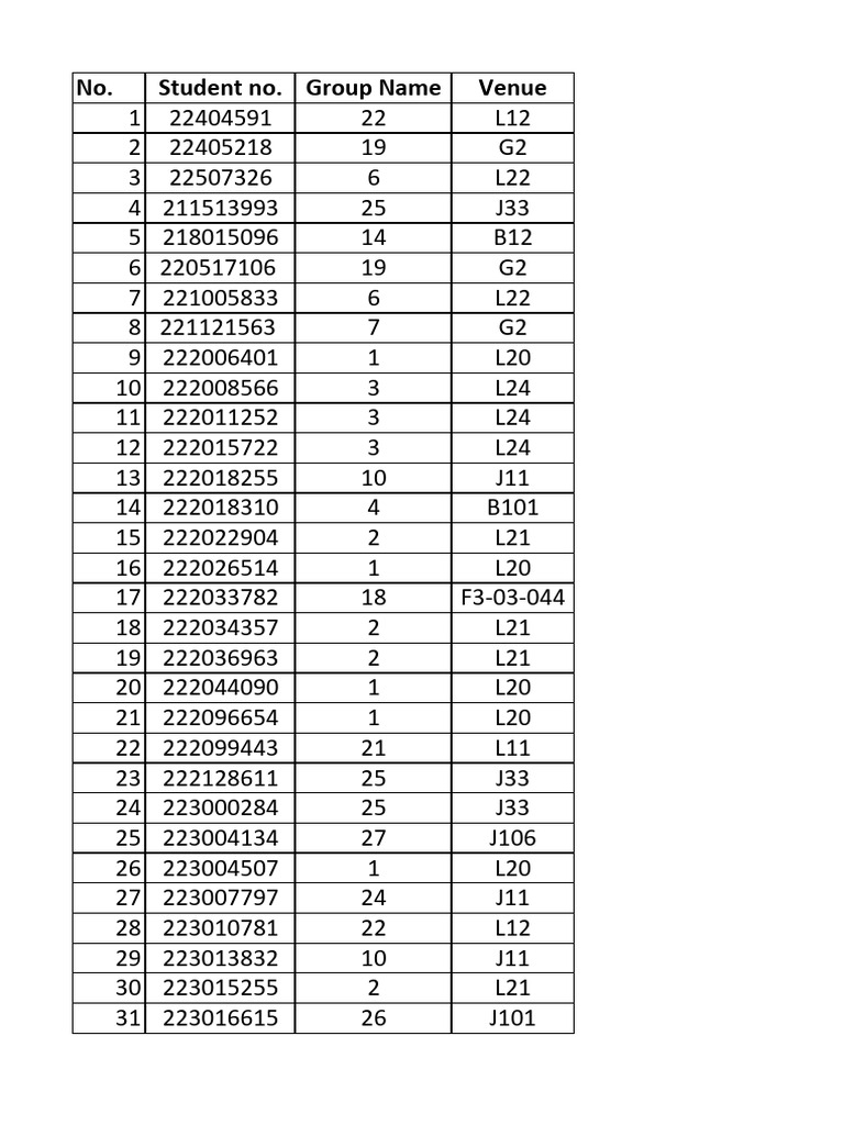 Acct101w1-Tutorial Groups 2025-02-17 | PDF