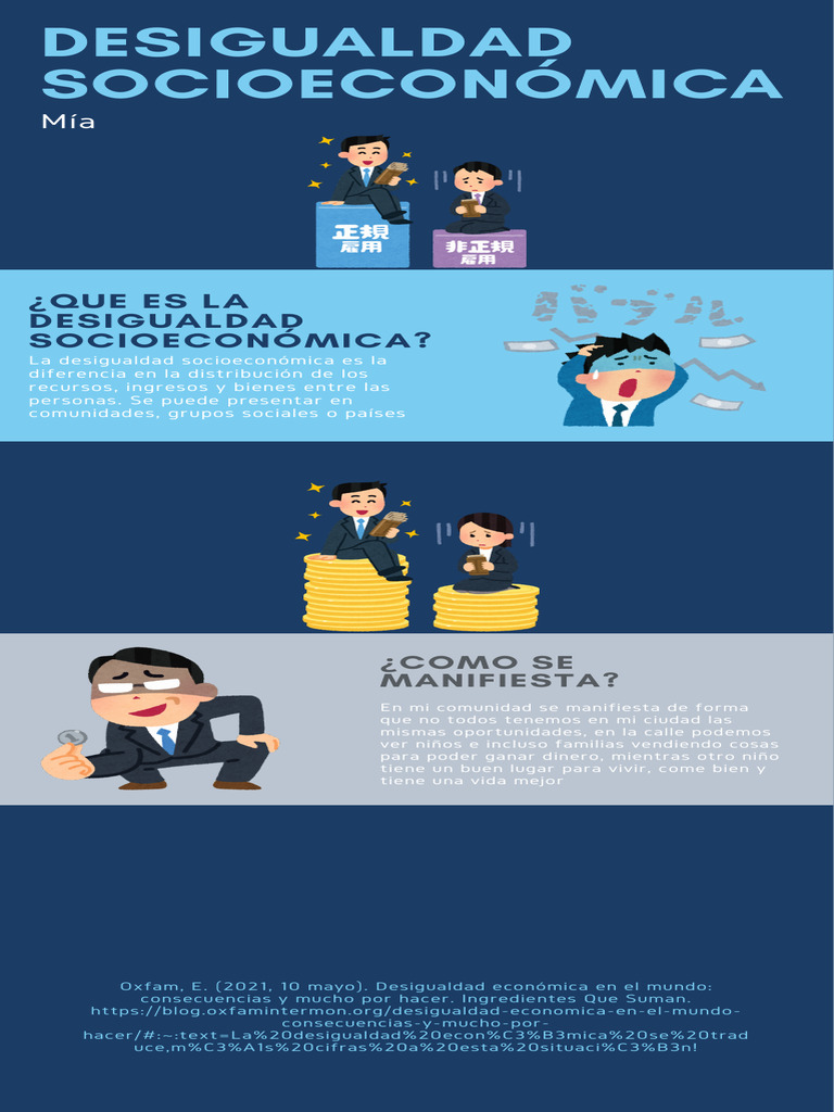 Blue Entrepreneur Personalities Business Infographic PDF | PDF