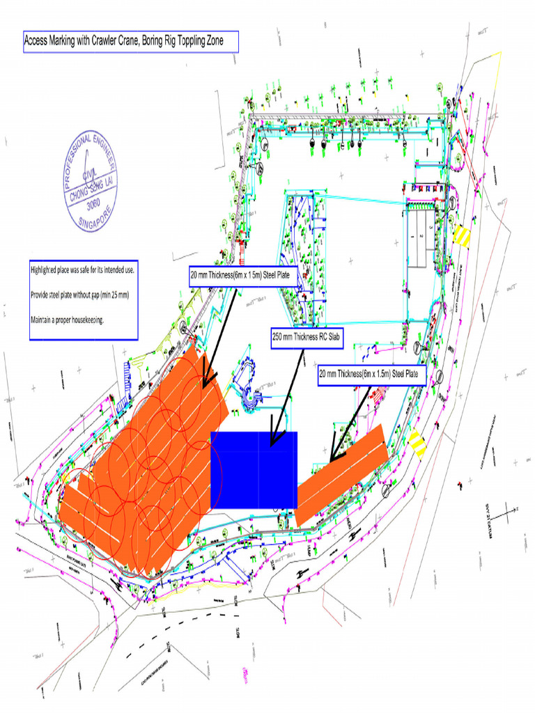 Toppling zone marking | PDF