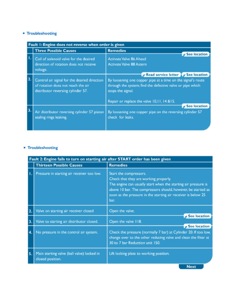 Air Starting System | PDF