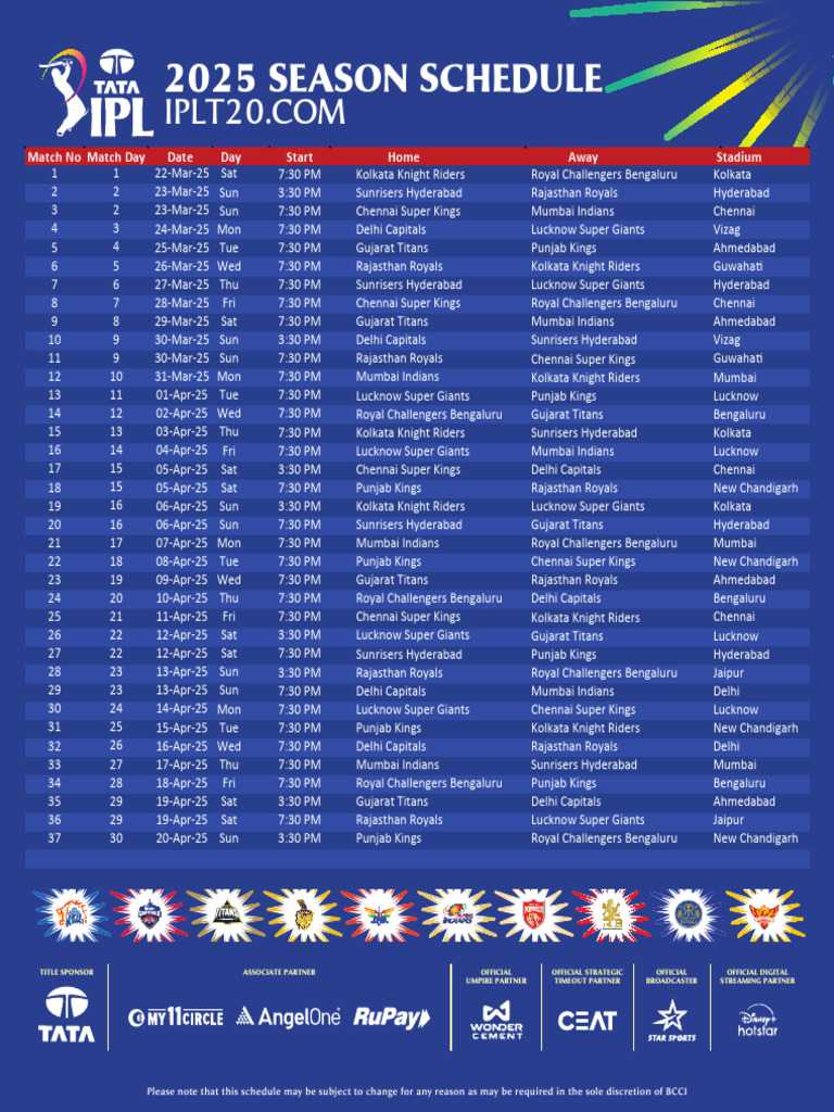 IPL 2025 Match Schedule Overview | PDF | Ball And Bat Games | Cricket ...