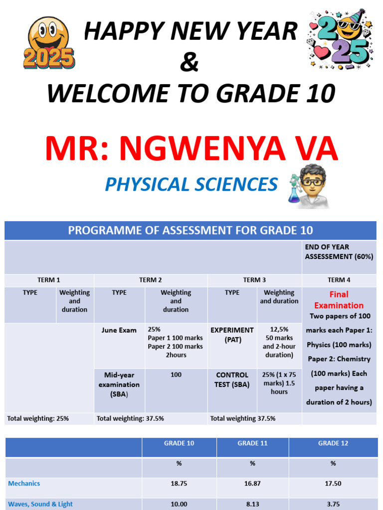GRADE 10 PHYSICAL SCIENCES (Autosaved) (Autosaved) | PDF ...