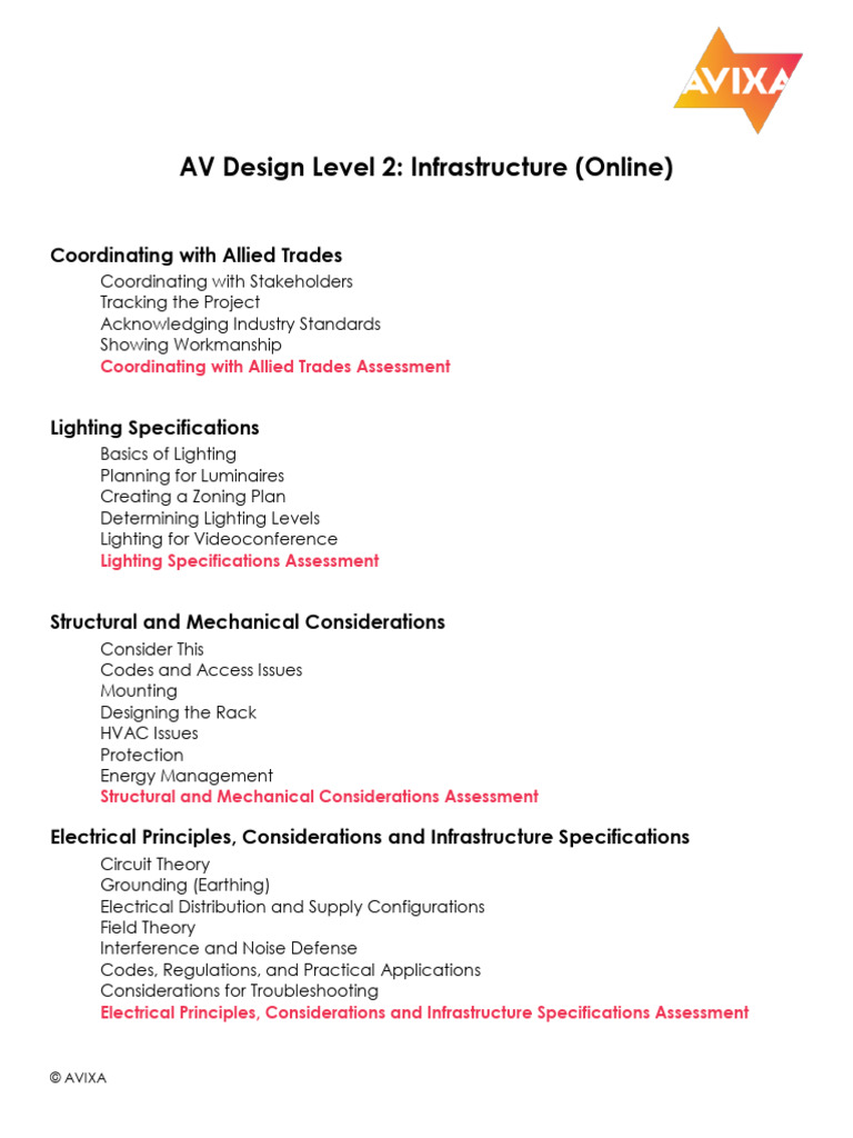 AV Design Level 2: Infrastructure | PDF