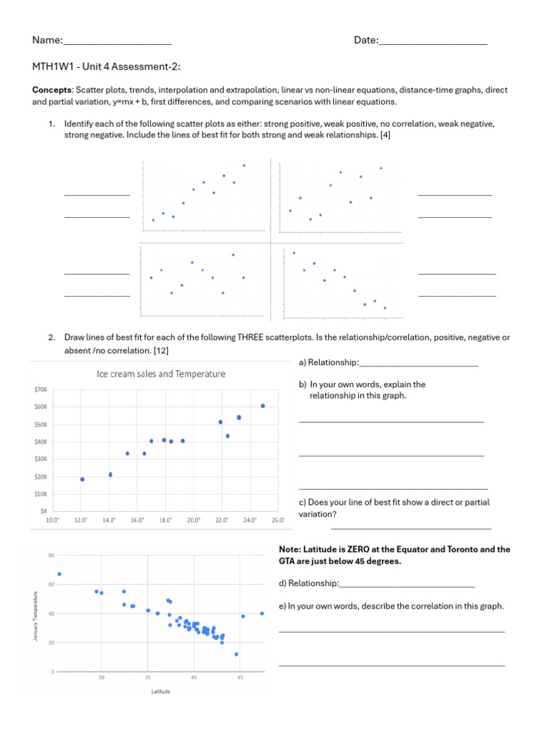 Slope, Equations of A Line and Correlations Assessment | PDF | Scatter Plot | Applied Mathematics