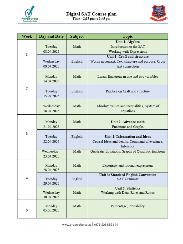 Digital SAT Course Plan - April - May 2025 - 250215 - 113538 | PDF ...