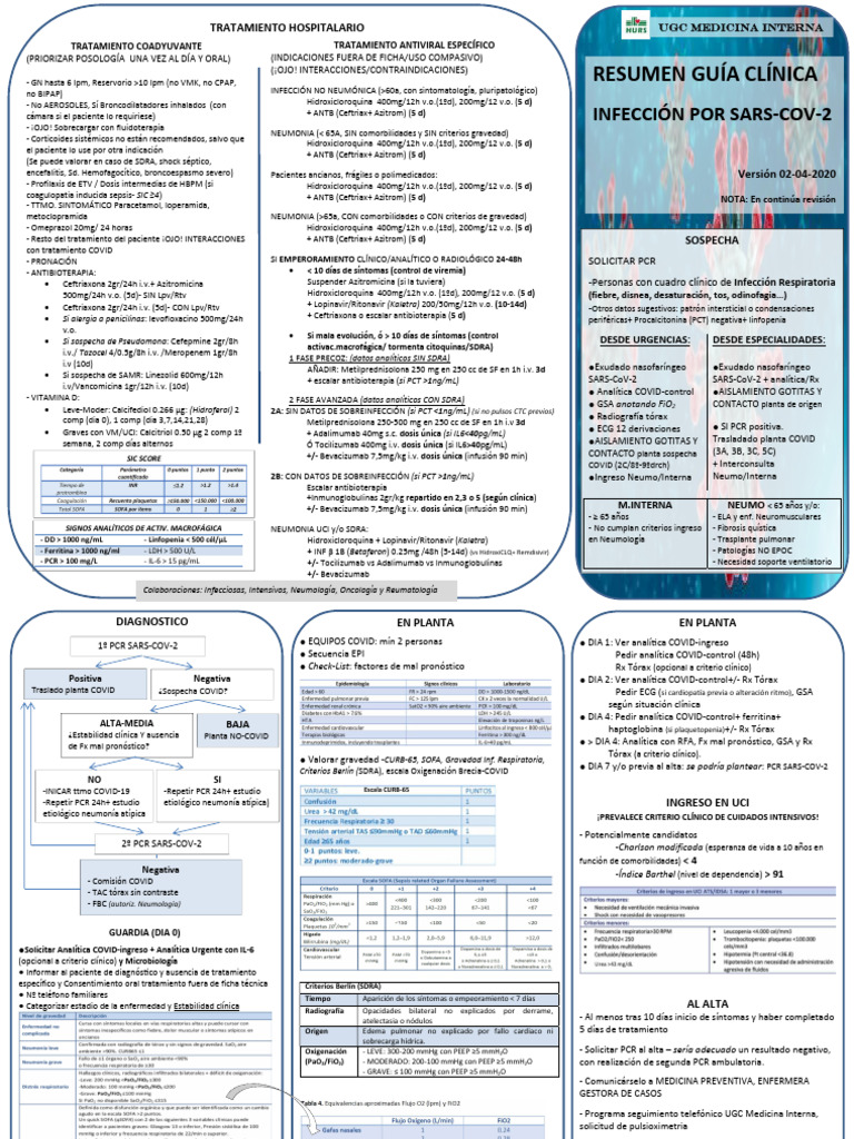 Triptico COVID 19 PDF | PDF | Neumonía | Cuidado de la salud