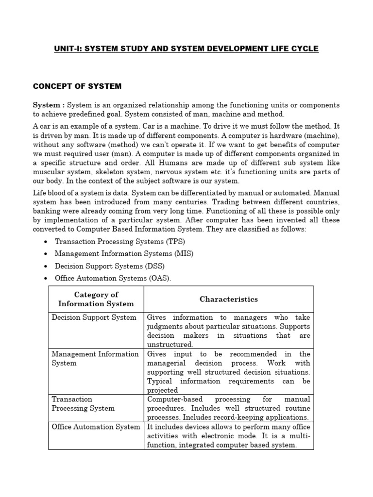 Sad Material Unit 1 To 5 | PDF | Software Testing | Class (Computer ...