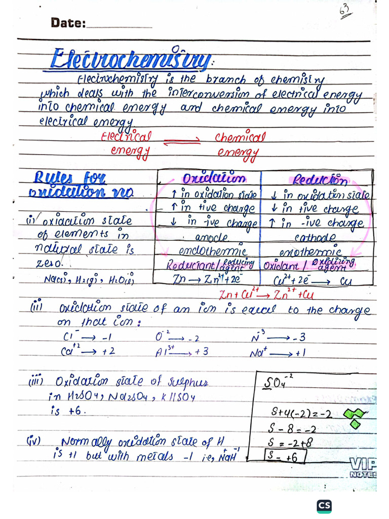 2nd Year Chemistry by Amna Rehman | PDF