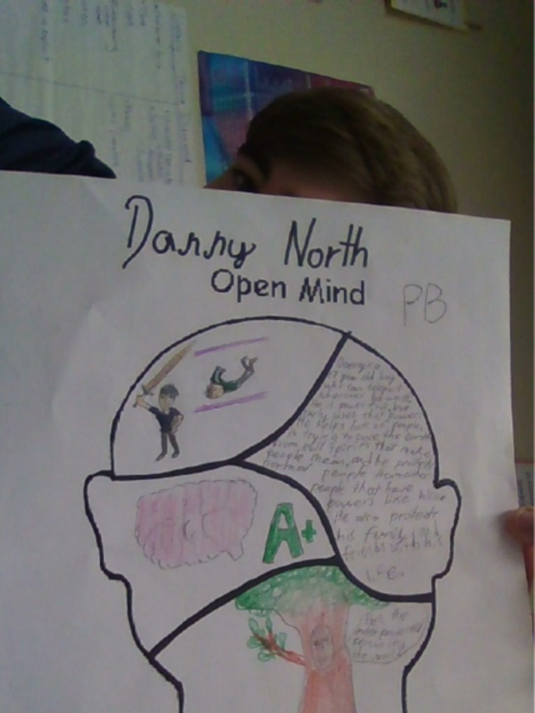 Open Mind Example | PDF