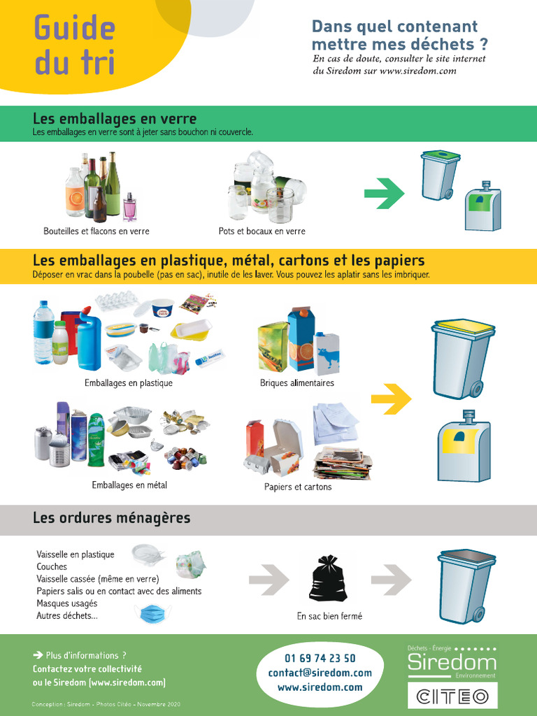 Guide Du Tri | PDF