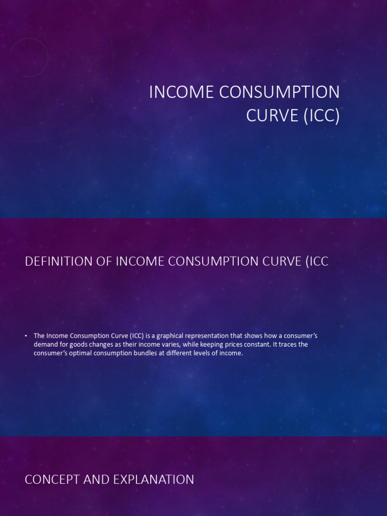 Income Consumption Curve (Icc) | PDF