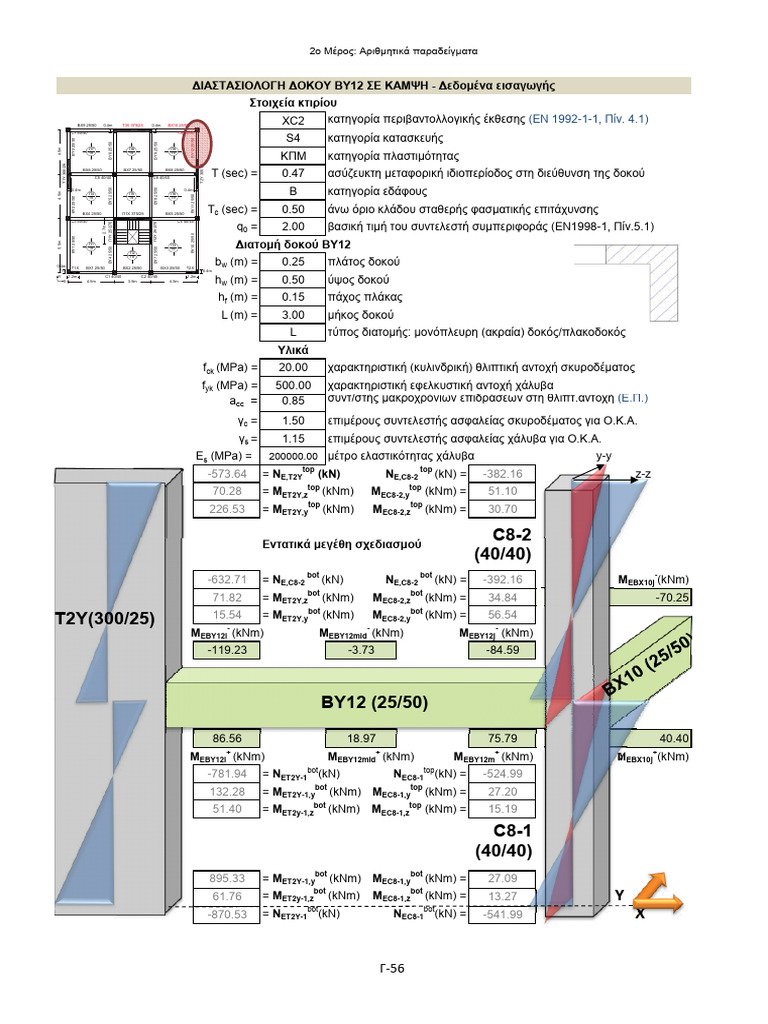Ec8 Design Example | PDF