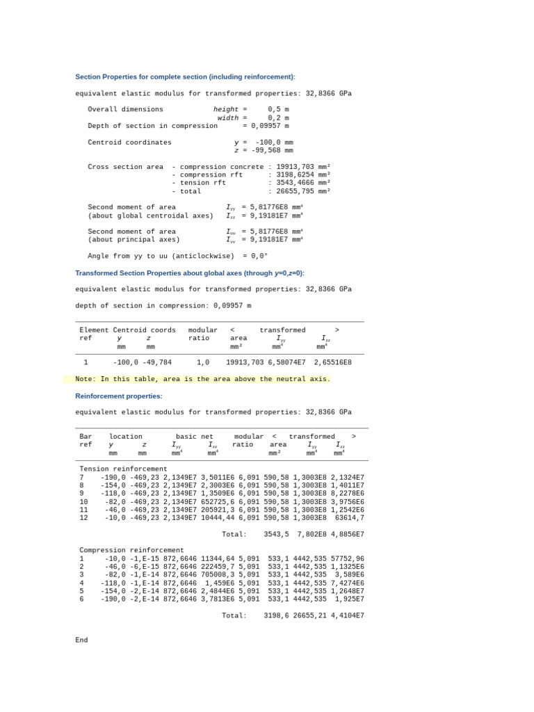 Cracked Section - All | PDF | Young's Modulus | Materials Science