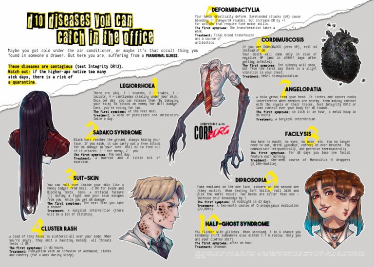 Corp Borg - d10 Diseases You Can Catch in The Office (With 3mm Bleed ...