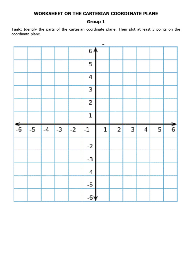 Cartesian Coordinate Plane Worksheet | PDF