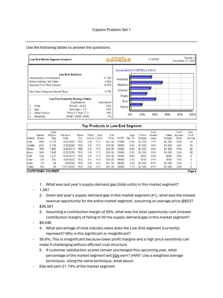 Capsim Problem Set 1 | PDF | Demand | Prices