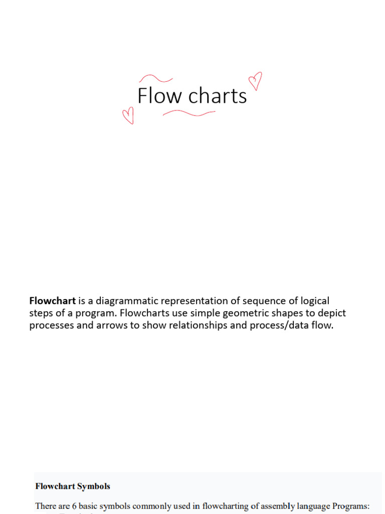 CP- Flowcharts | PDF
