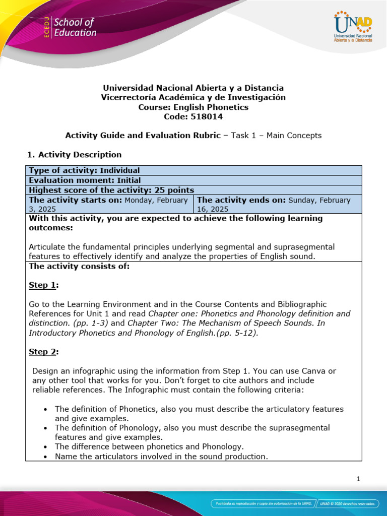 Activity Guide and Evaluation Rubric - Unit 1 - Task 1 - Main Concepts ...