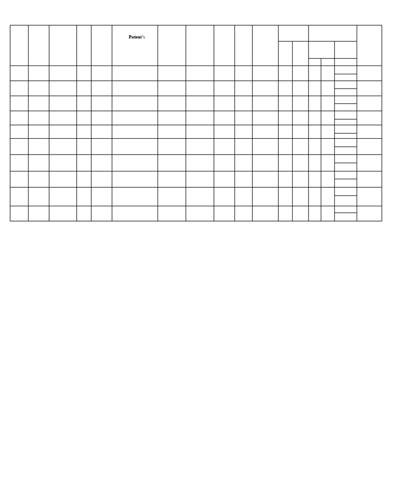 D. Lab register | PDF