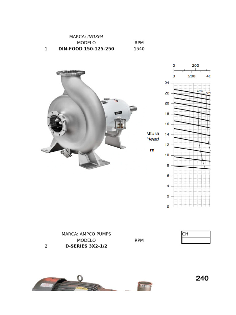 Bombas Centrifugas | PDF